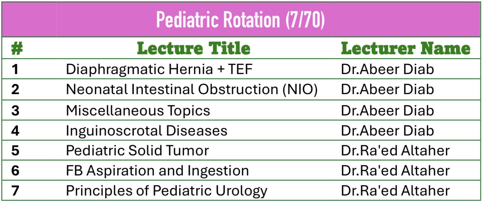 Doctor 2021 - Lejan JU